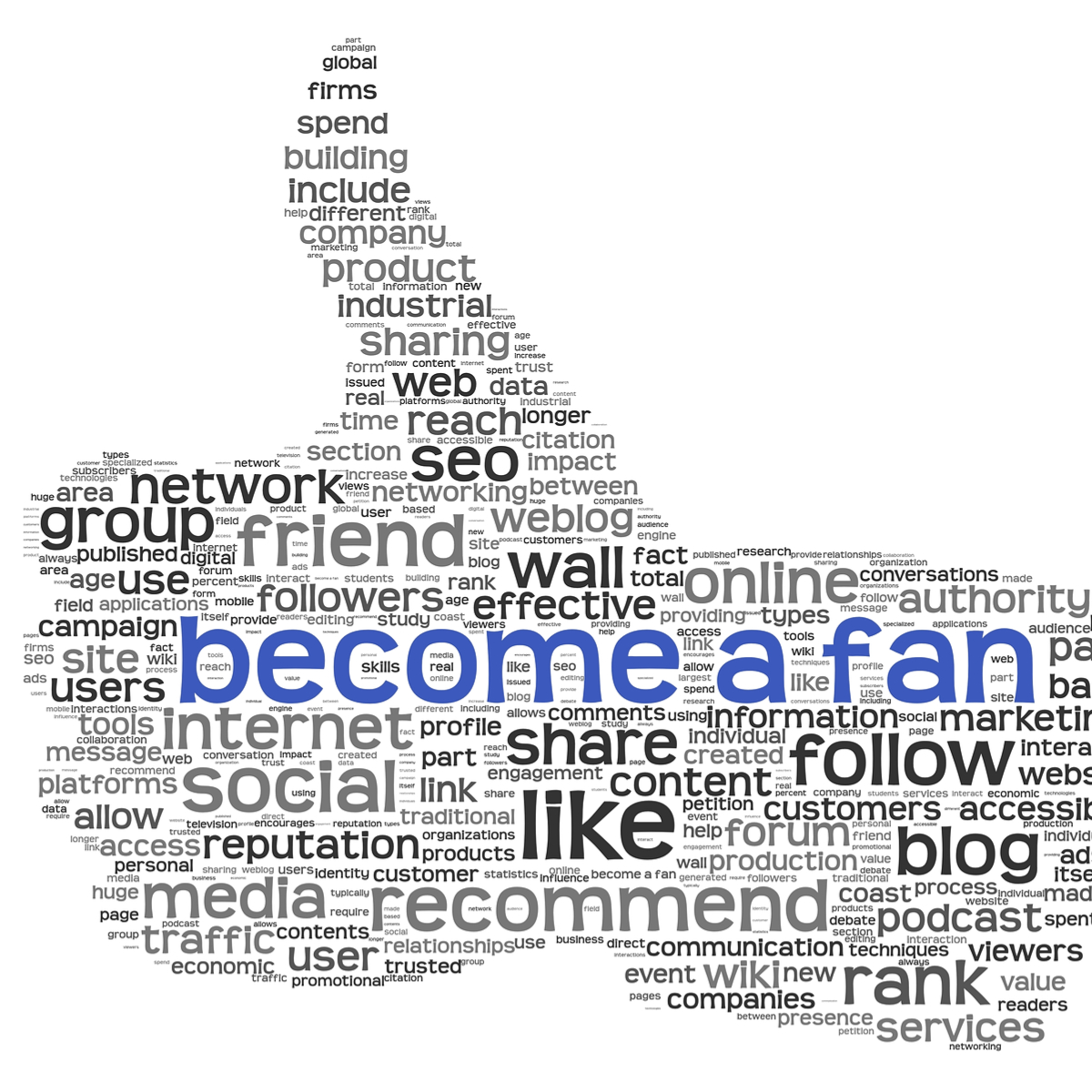 Swipe 30 Days Of Facebook Fan Page Content (FREE) – Fit Pro Essentials